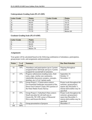 Syllabus PLAN 4305 and 6305 | PDF