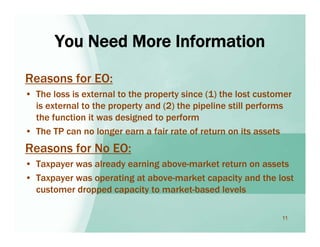 Block-Mangan-Rotkowski-Economic-Obsolescence | PPT