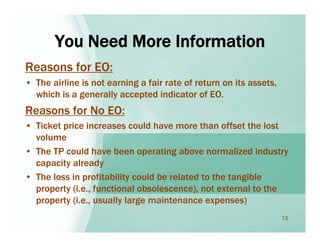 Block-Mangan-Rotkowski-Economic-Obsolescence | PPT