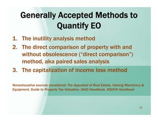 Block-Mangan-Rotkowski-Economic-Obsolescence | PPT