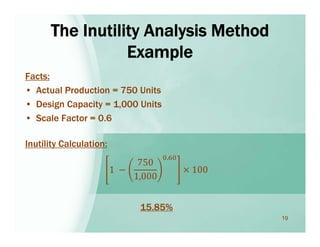 Block-Mangan-Rotkowski-Economic-Obsolescence | PPT
