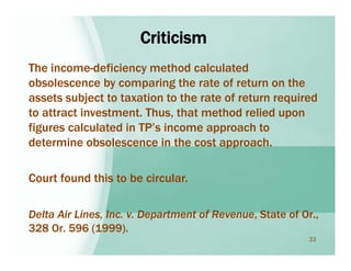 Block-Mangan-Rotkowski-Economic-Obsolescence | PPT