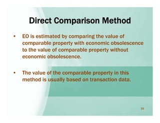 Block-Mangan-Rotkowski-Economic-Obsolescence | PPT