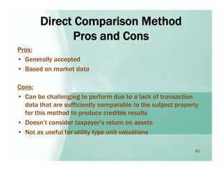 Block-Mangan-Rotkowski-Economic-Obsolescence | PPT