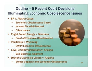 Block-Mangan-Rotkowski-Economic-Obsolescence | PPT