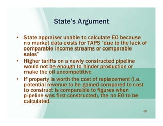 Block-Mangan-Rotkowski-Economic-Obsolescence | PPT