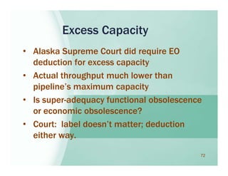 Block-Mangan-Rotkowski-Economic-Obsolescence | PPT