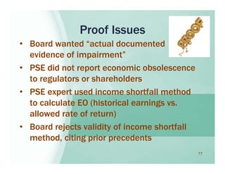 Block-Mangan-Rotkowski-Economic-Obsolescence | PPT