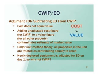 Block-Mangan-Rotkowski-Economic-Obsolescence | PPT
