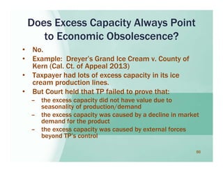 Block-Mangan-Rotkowski-Economic-Obsolescence | PPT