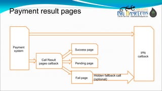 Anatomy of payment systems in Drupal 8 | PPT