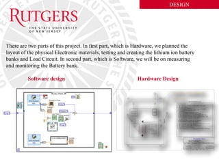 capstone final presentation | PPTX