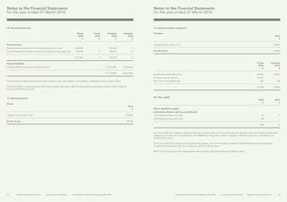Langtree Annual Report 2015-16 | PDF