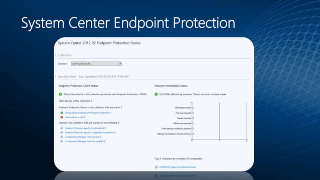 SCCM 2012 Presentation | PPTX | Operating Systems | Computer Software ...