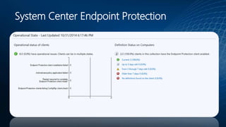 SCCM 2012 Presentation | PPTX