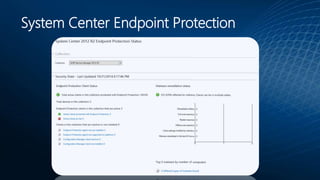 SCCM 2012 Presentation | PPTX