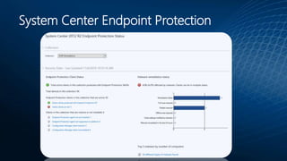SCCM 2012 Presentation | PPTX