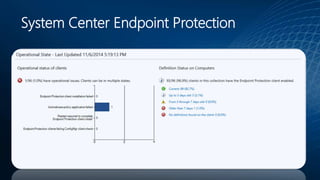 SCCM 2012 Presentation | PPTX