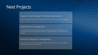 SCCM 2012 Presentation | PPTX