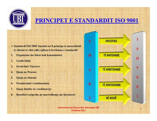 ISO 9001 | PPT