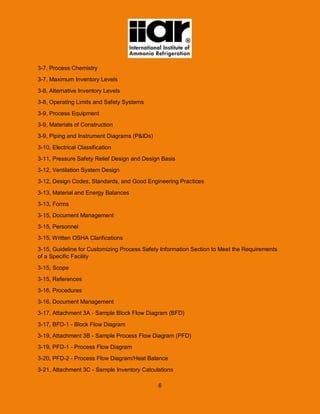 IIAR Process Safety Management Guidelines for Ammonia Refrigeration | PDF