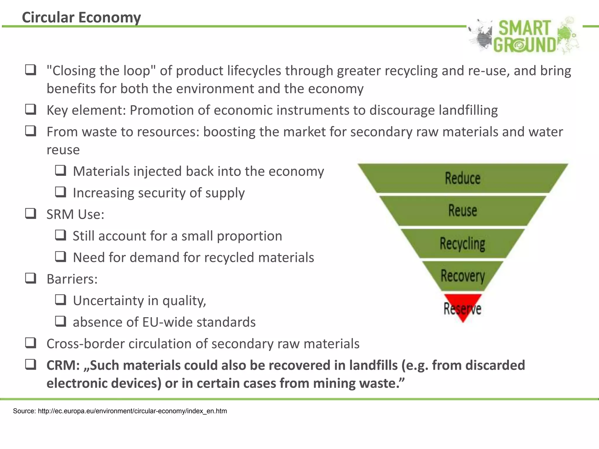 LANDFILL MINING IMPACTS | PPSX