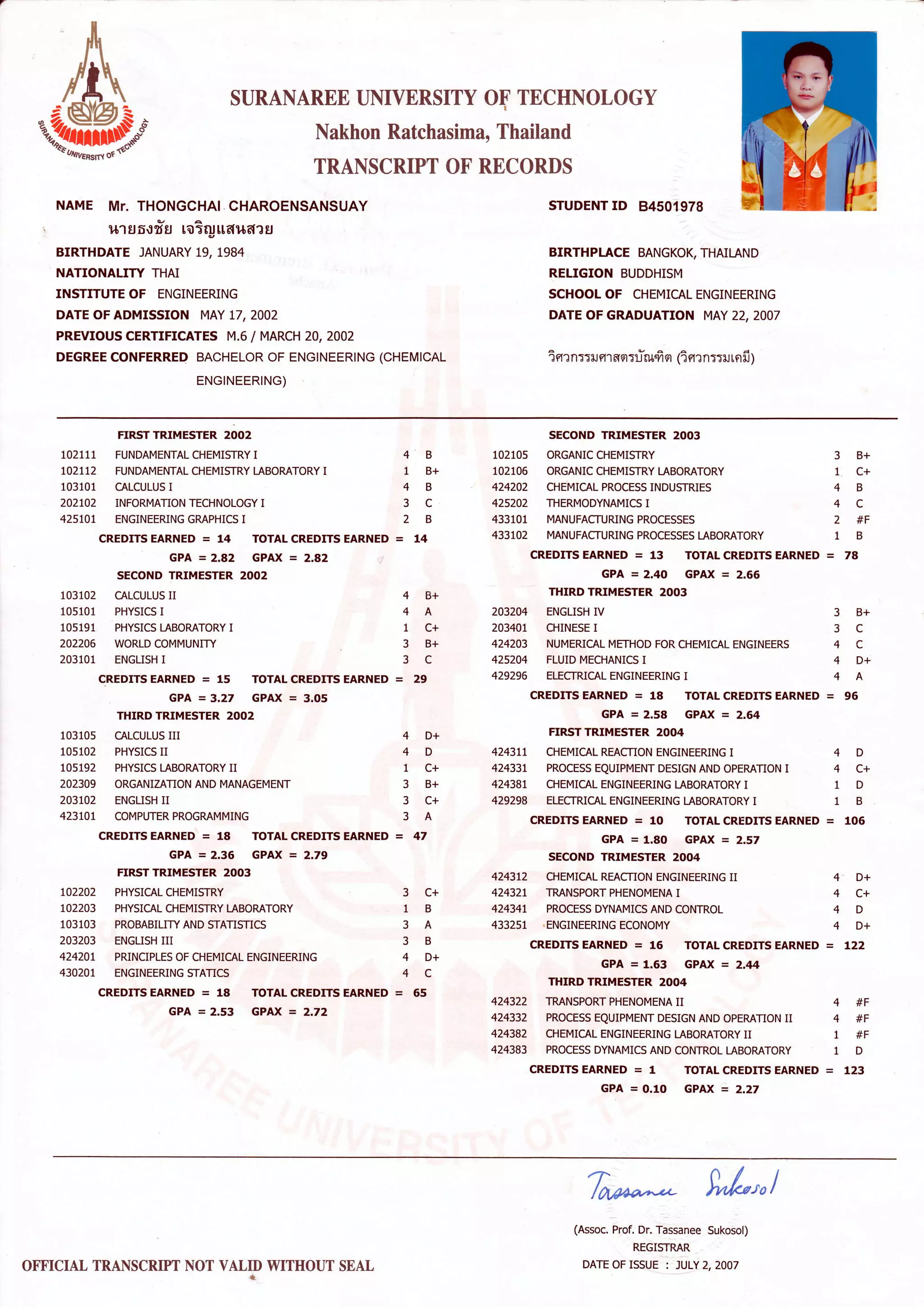 Charoensansuay T | PDF