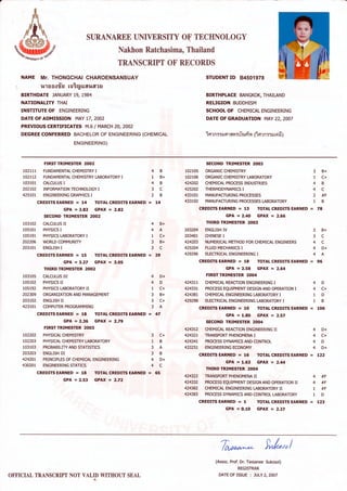 Charoensansuay T | PDF | Undergraduate Education | College Education