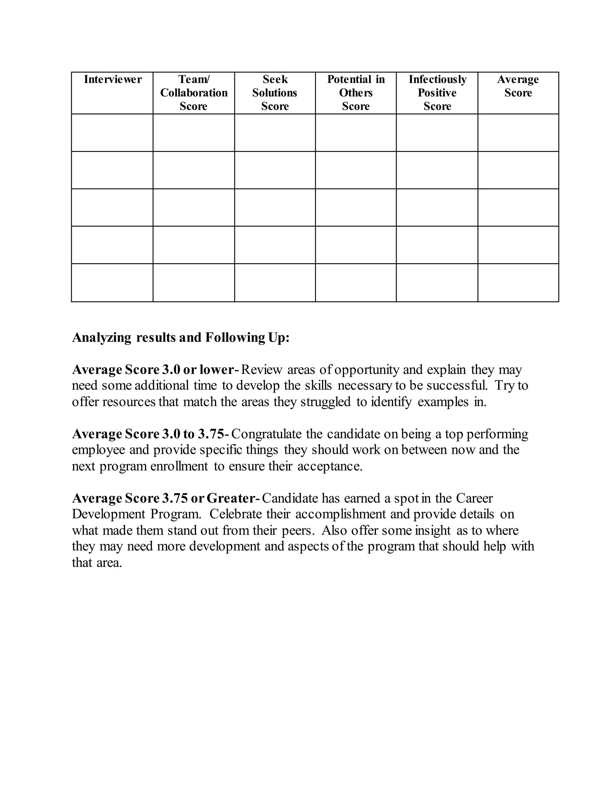 CDP Interview Guide | DOCX