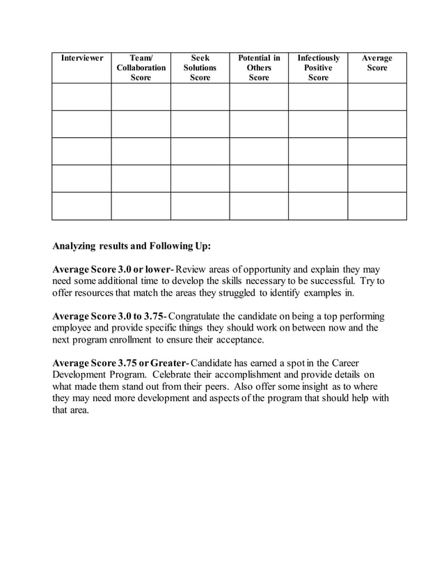 CDP Interview Guide | PDF