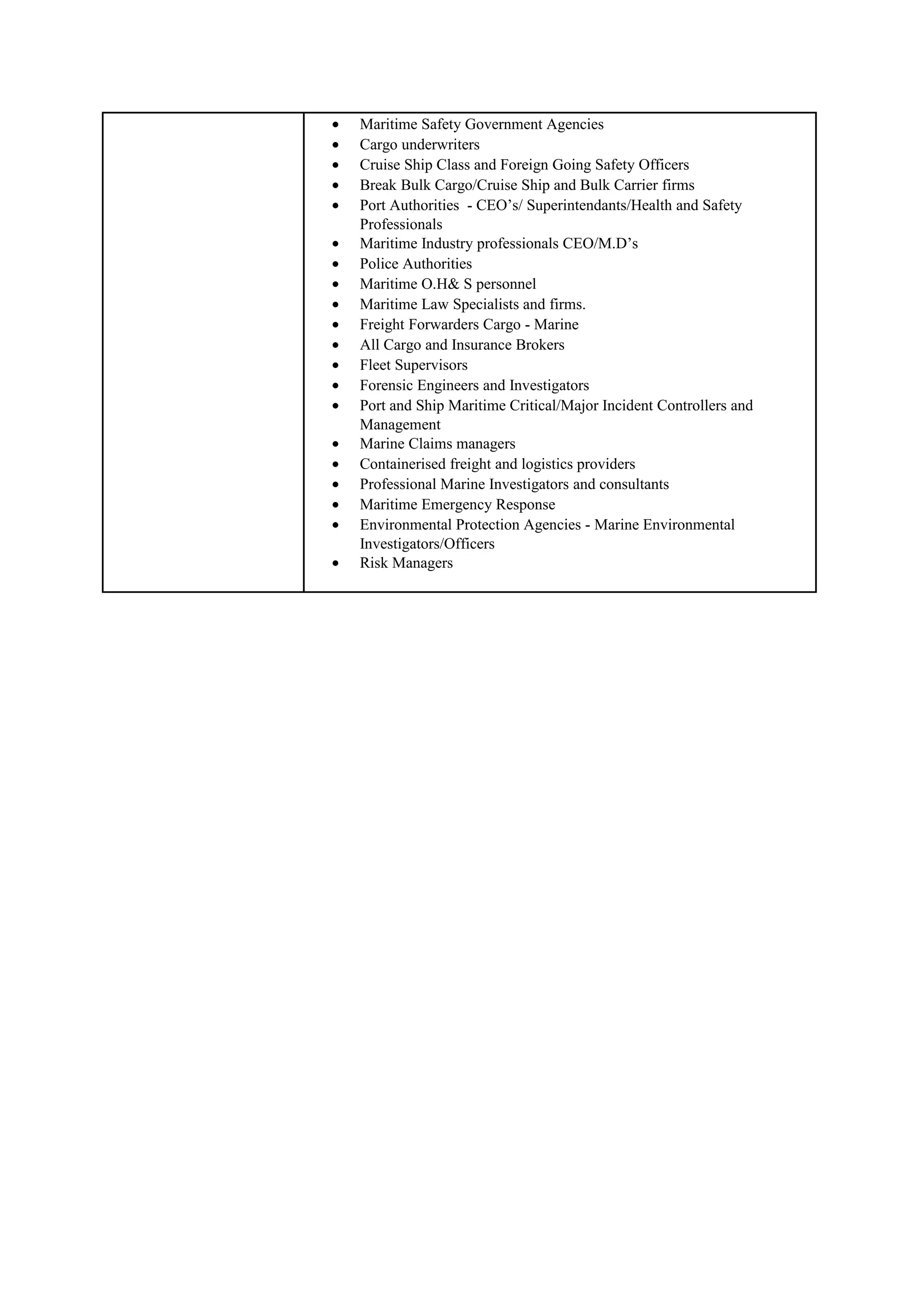 Complete lists of Training Topics and approved Training courses | DOC