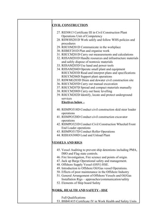 Complete lists of Training Topics and approved Training courses | DOC