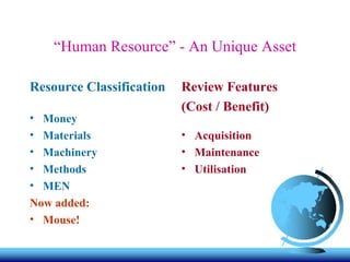 3a 8 Human Resources Audit | PPT