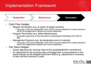 Hedge Accounting TEXPO2015 | PPTX