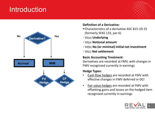 Hedge Accounting TEXPO2015 | PPTX