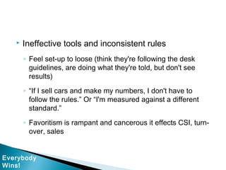 Everybody Wins! | PPT