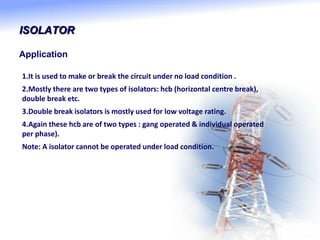 Executive summary | PPT