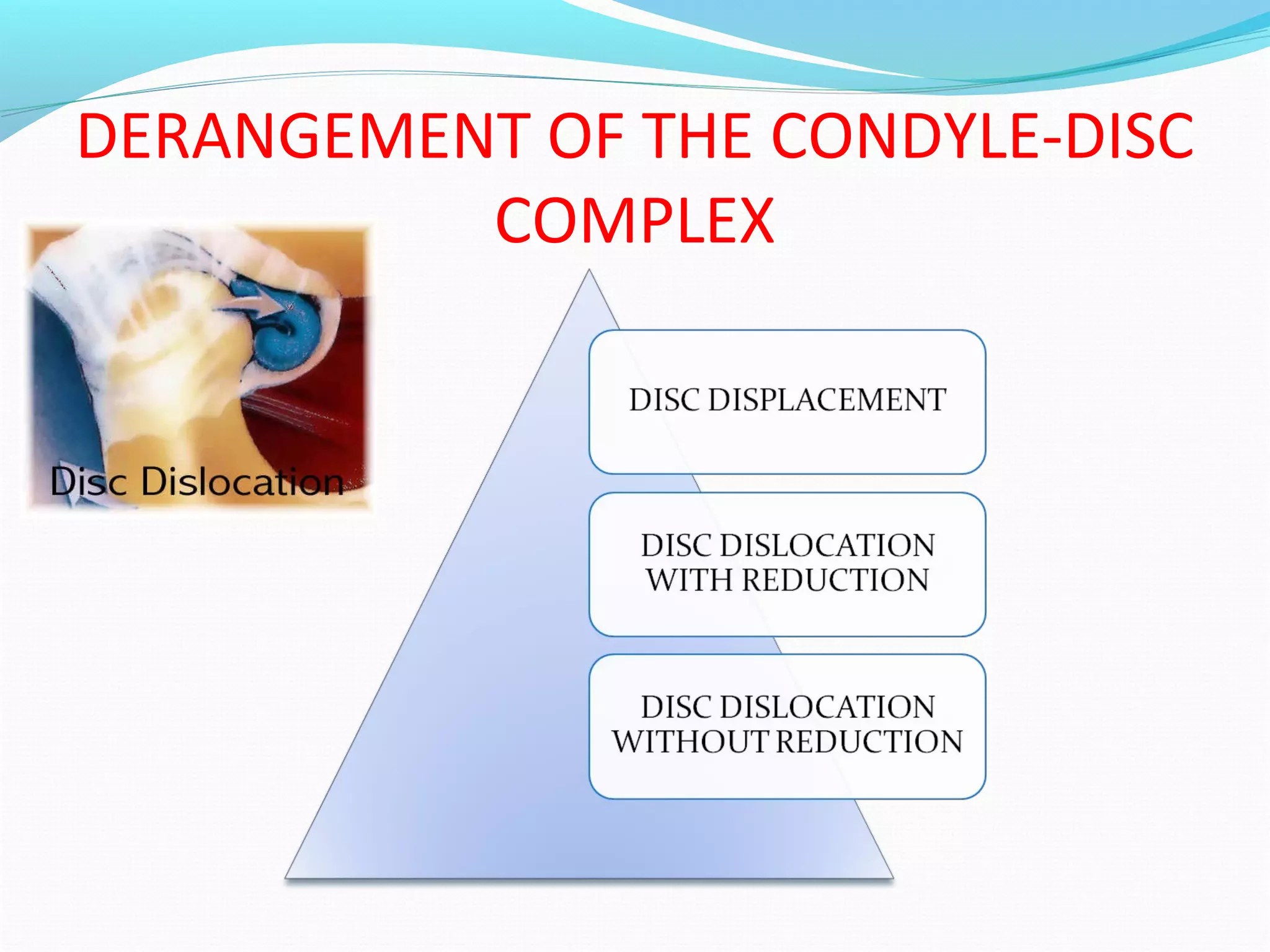 condyle disc-complex_derangement_1 | PPT