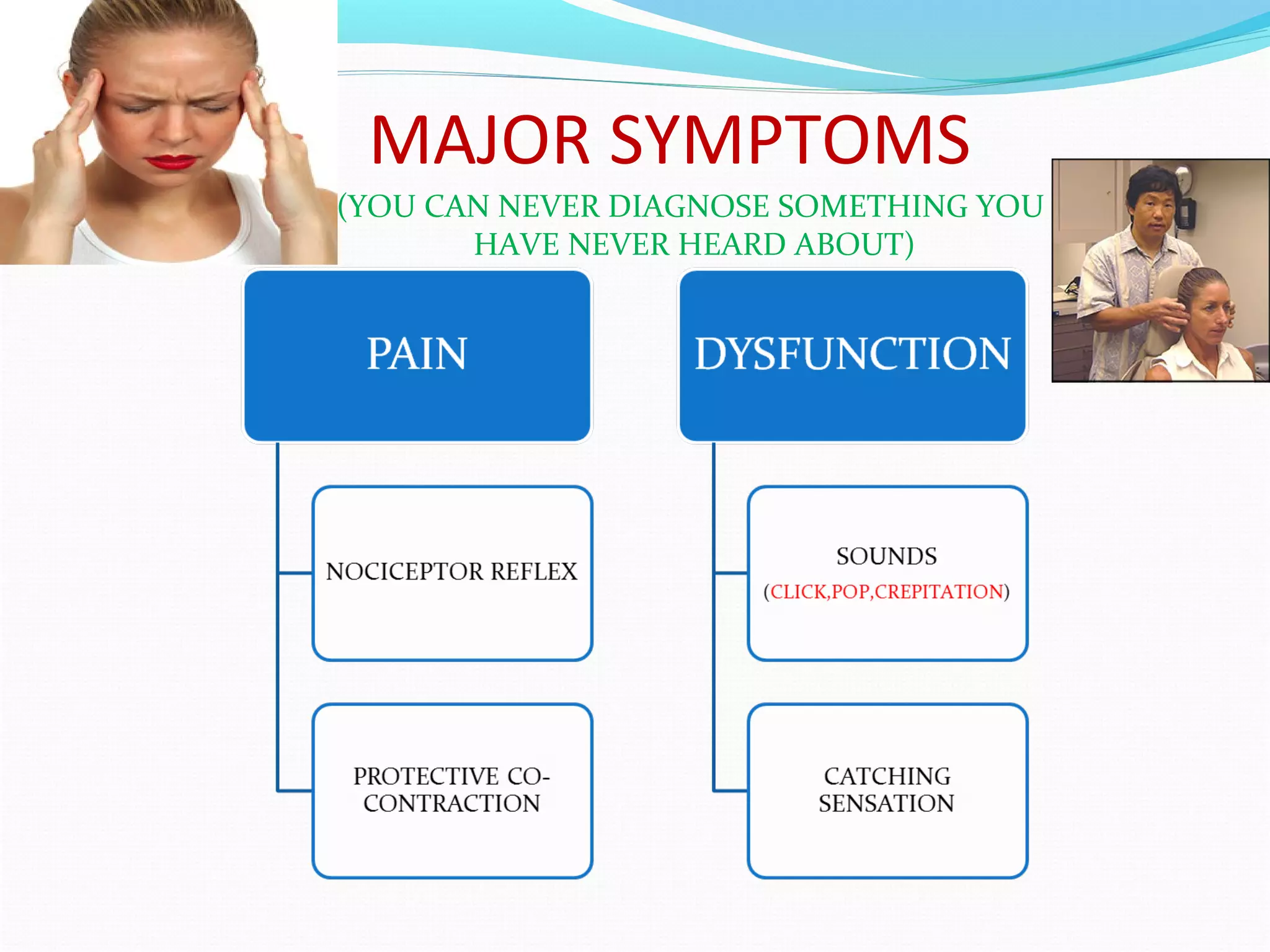 condyle disc-complex_derangement_1 | PPT