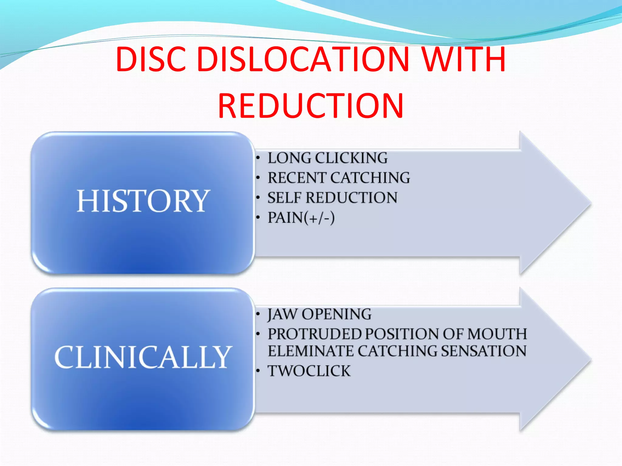 condyle disc-complex_derangement_1 | PPT