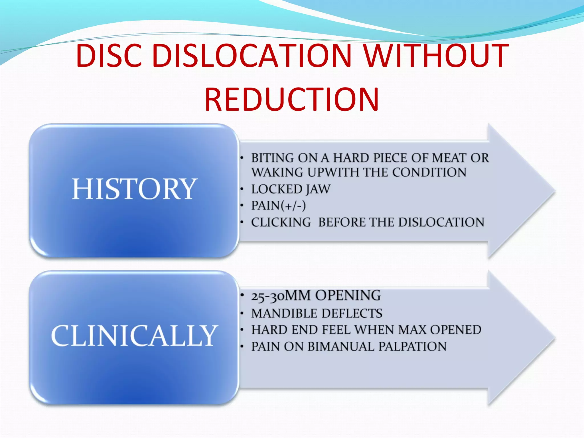 condyle disc-complex_derangement_1 | PPT