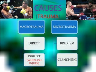 condyle disc-complex_derangement_1 | PPT
