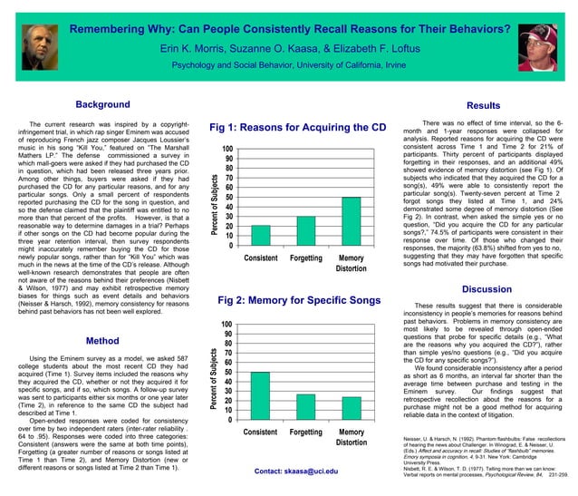 CD_APS poster_07_erin | PPT