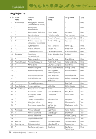A.P.Biodiversity Field Guide | PDF