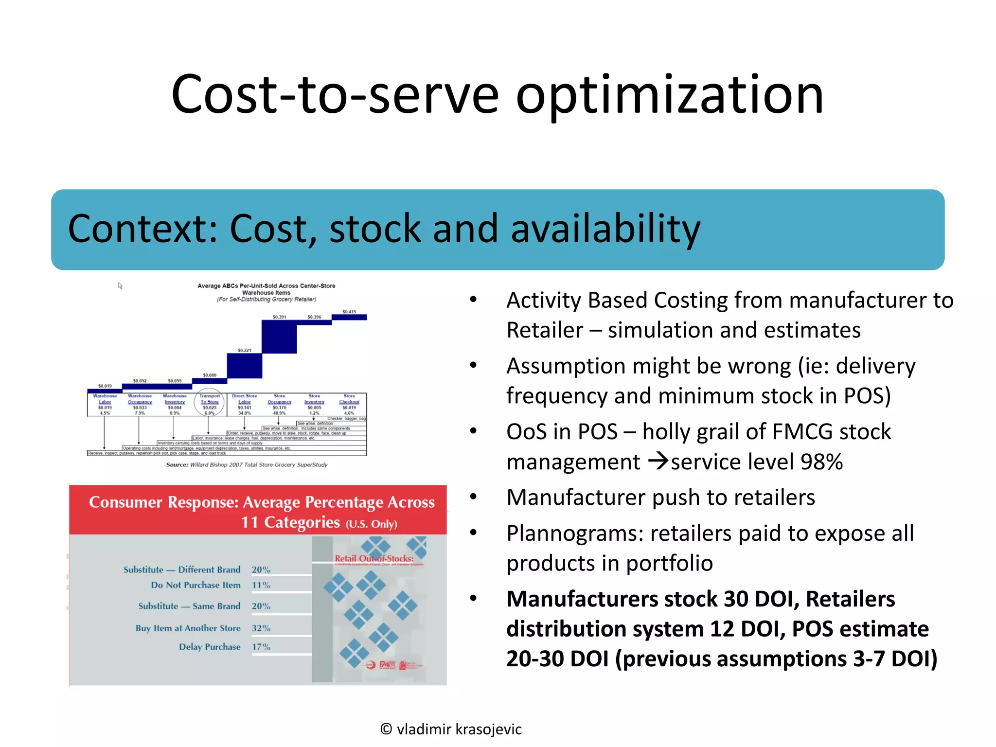 Optimization projects examples VKrasojevic | PPT