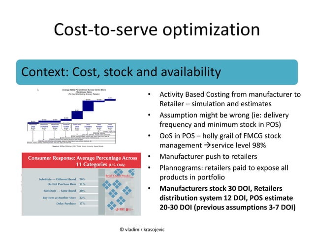 Optimization projects examples VKrasojevic | PPT