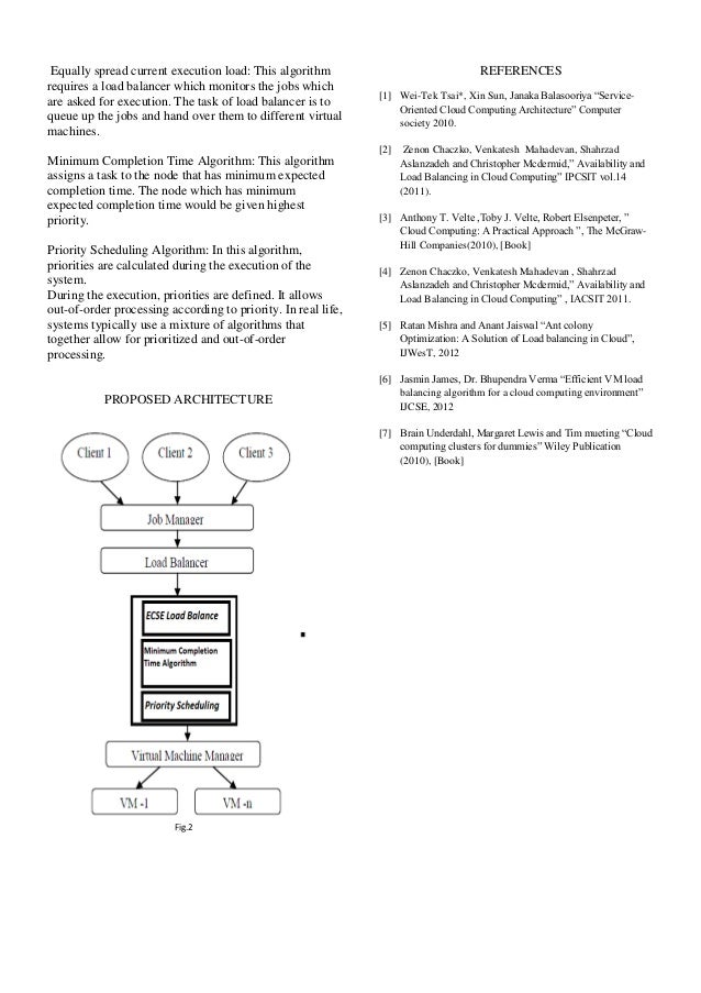 Research Paper- Load Balancing in Cloud Computing