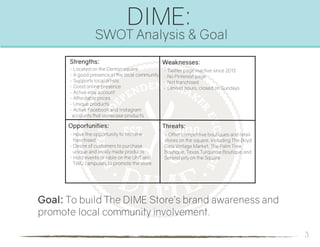 DIME Social Media Plan.compressed | PPT