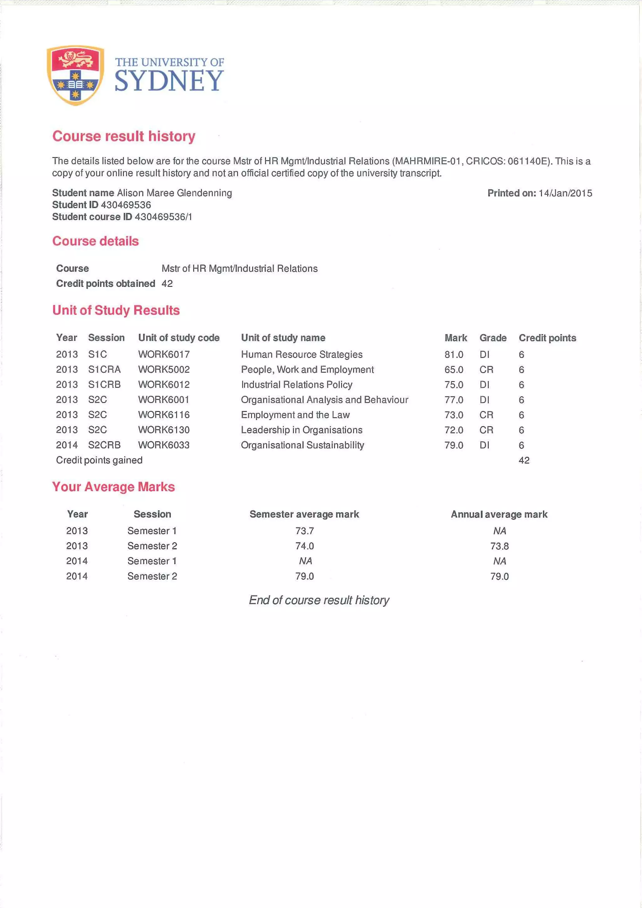 uni results HRM | PDF