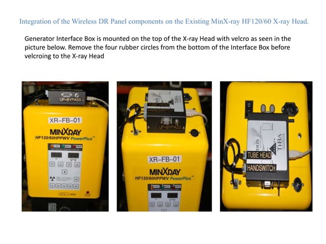 DRPanelIntegrationpresentation2016 | PPTX | Computer Peripherals ...
